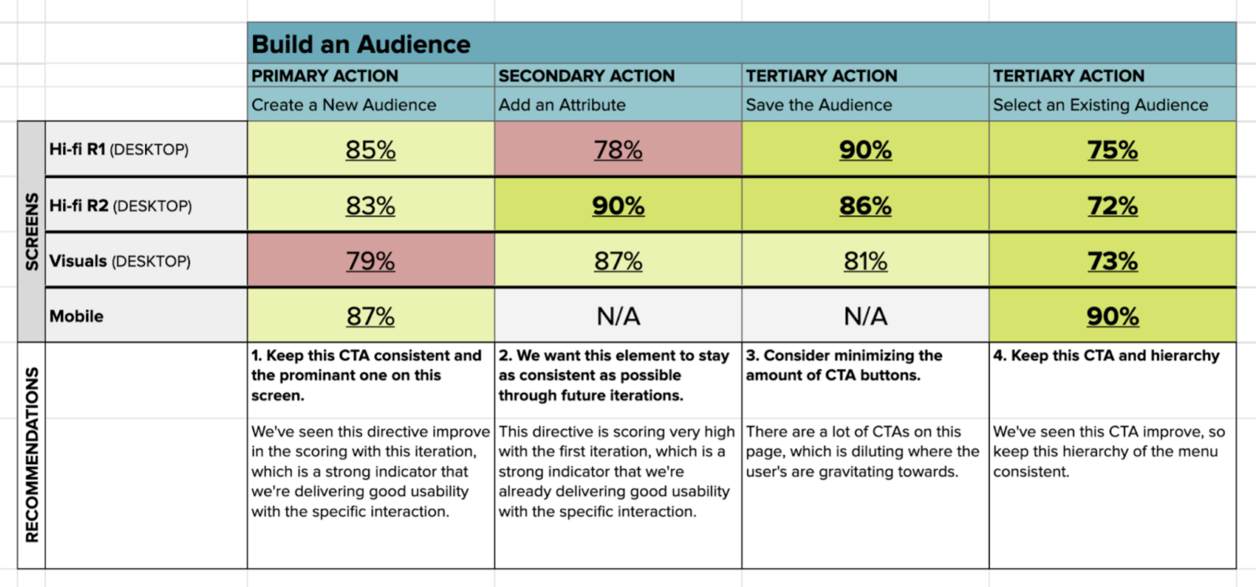Introduction to the Interaction Matrix Method - Helio