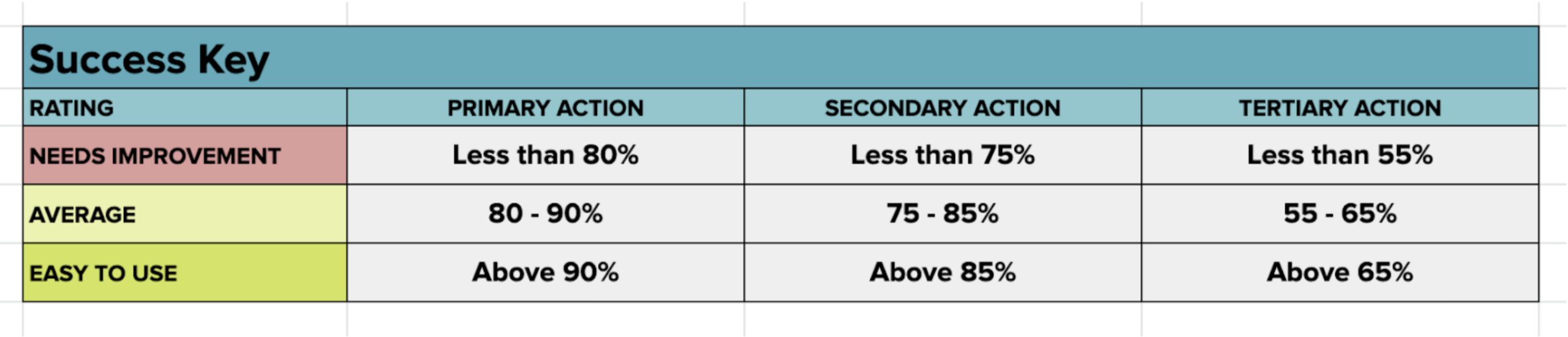 Interaction Matrix Properties - Helio