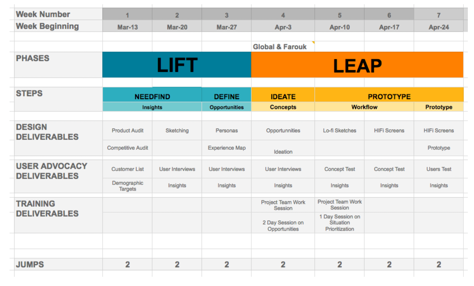 Get Ready to Take Flight - Helio