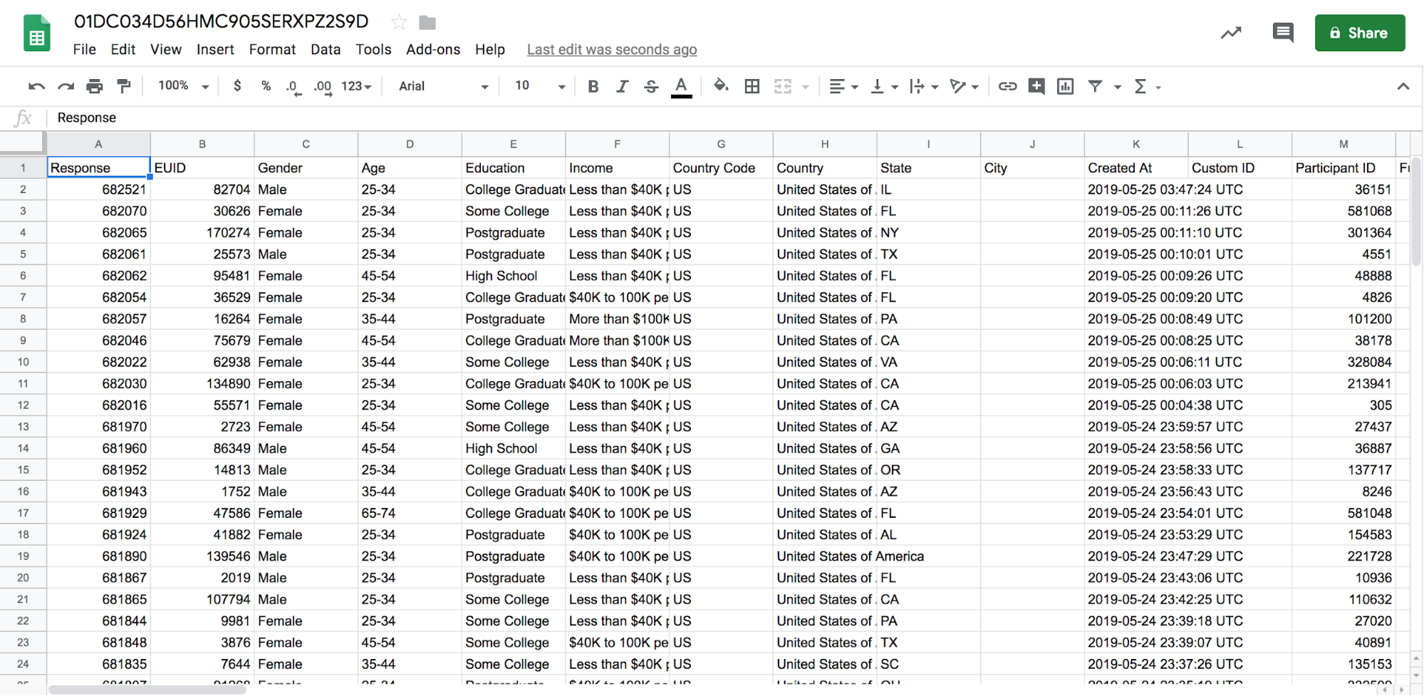 Interpreting Gravity Score Test Results - Helio