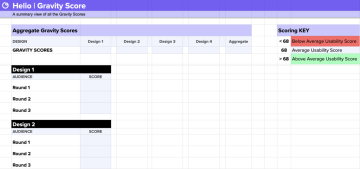 Gravity Score Template - Helio