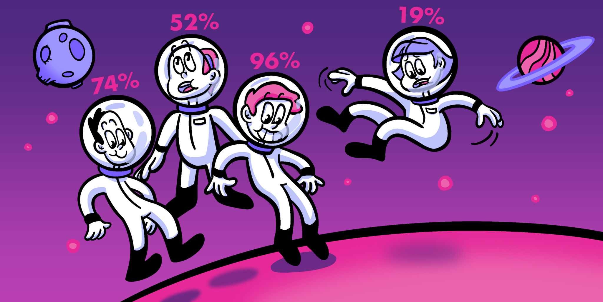 Examples of the Gravity Score Method - Helio