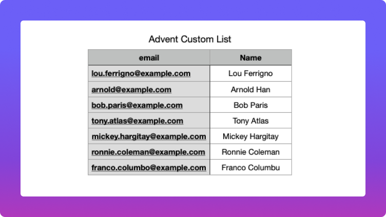 Setting Up Your Custom List - Helio