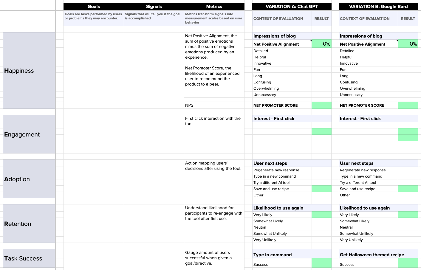 Google Heart Framework Template - Helio