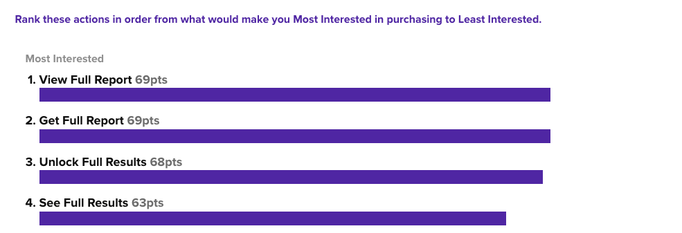 Understanding the Value vs. Complexity Quadrant - Helio