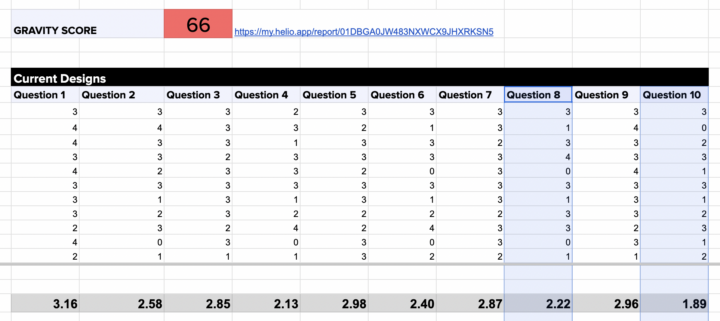 A Continuous Discovery Framework to Kickstart Research - Helio