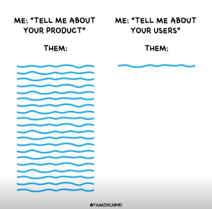 Mastering the Art of Customer Conversations - Helio