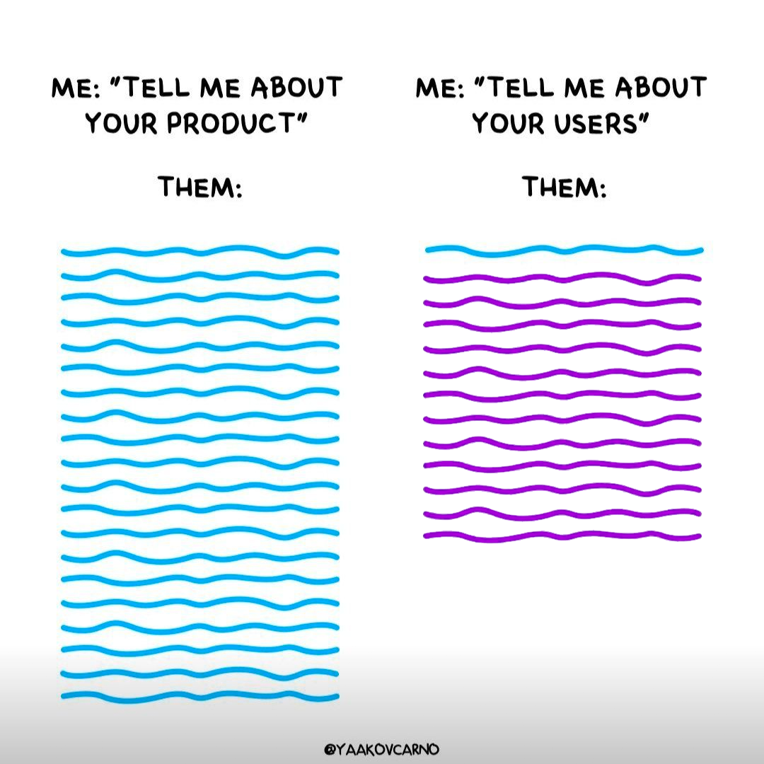 Mastering the Art of Customer Conversations - Helio