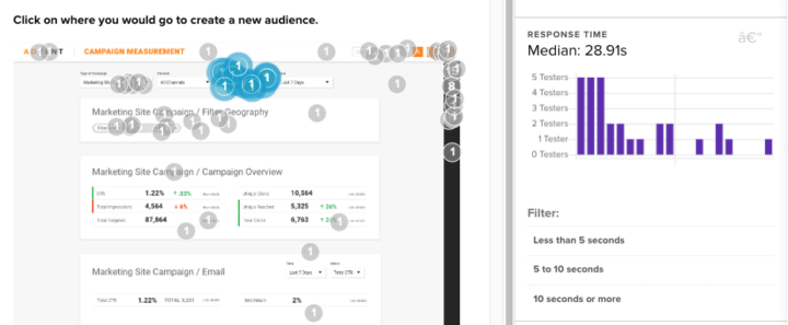 Measuring the Impact: How to Test Feature Success Metrics Early - Helio