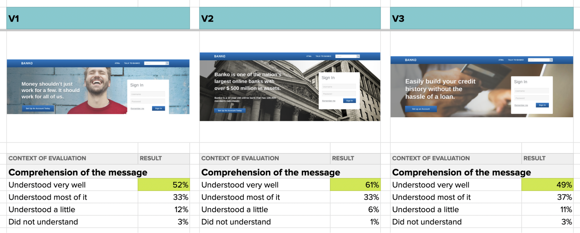Understanding the Double-Diamond Approach to Problem-Solving - Helio