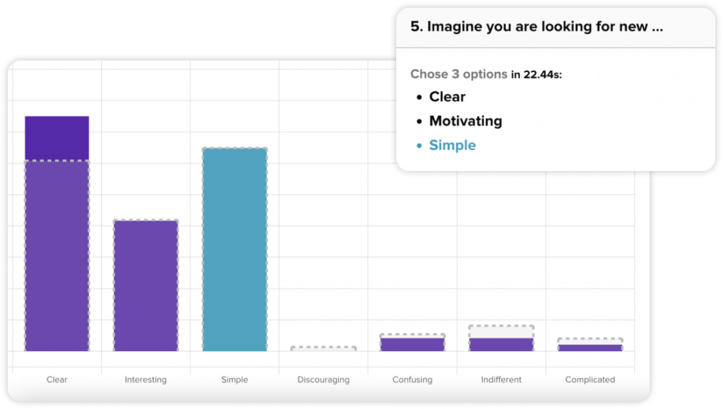 Selecting a Research Panel for Your Organization - Helio