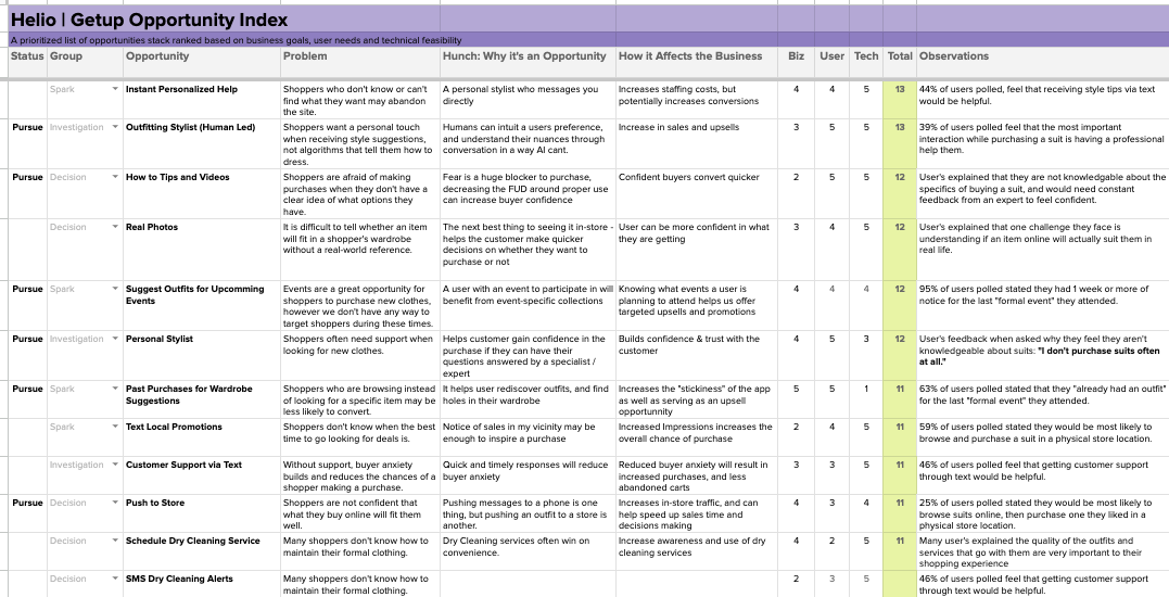 Integrate Continuous Discovery With The Gist Framework Helio