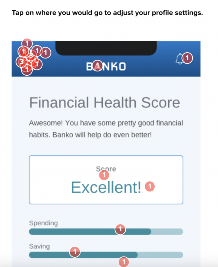 Boost Your Product's Appeal by Assessing User Motivation | Helio