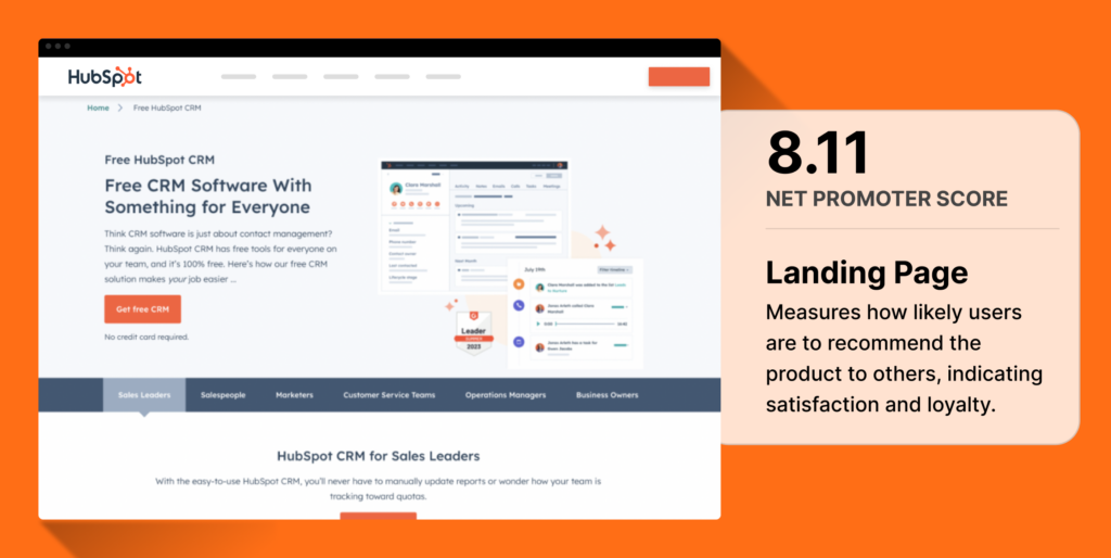 Hubspot Landing Page Optimization - Helio