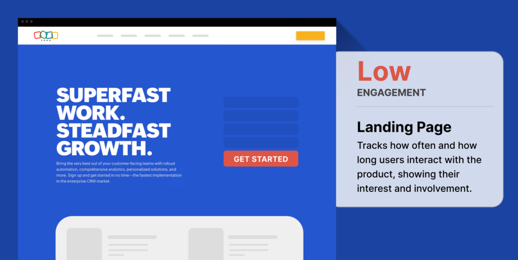 Zoho Landing Page Optimization - Helio