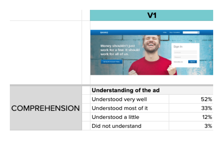 Prototype Testing - Helio