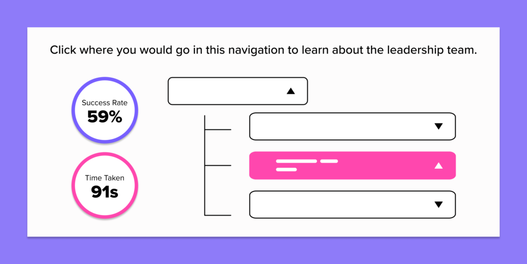 Tree Testing - Helio